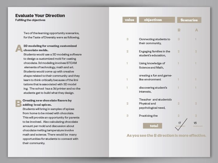 Projects – Embracive Design